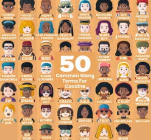 How to Identify Cocaine by Touch, Taste, Look, and Smell - Virtue ...